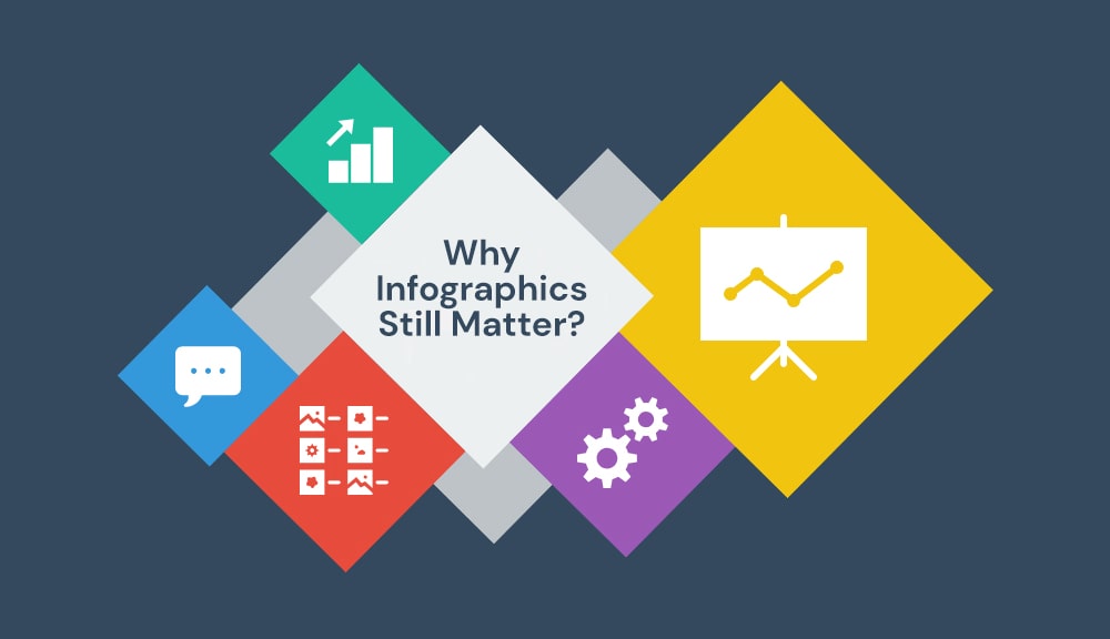 Reasons Why Infographics Still Matter in SEO - by Irina Nemchenko Reasons Why Infographics Still Matter in SEO - by Irina Nemchenko